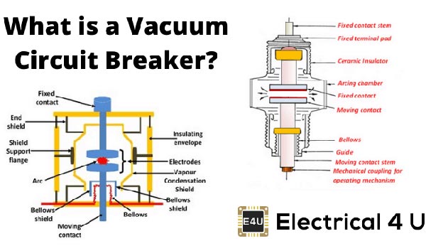 تفاوت بین کلید خلاء (VCB) و قطع کننده مدار هوا (ACB) - فروشگاه الکتروپاور