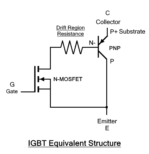 IGBT چیست؟ ساختار، انواع، و کاربردهای آن - فروشگاه الکتروپاور
