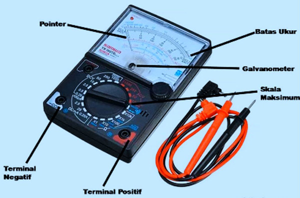 طبقه بندی انواع ابزارهای آنالوگ - فروشگاه الکتروپاور